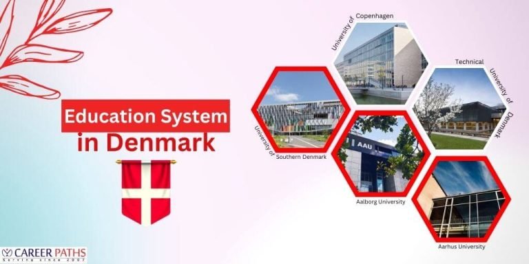 Education Denmark | Education system in Denmark